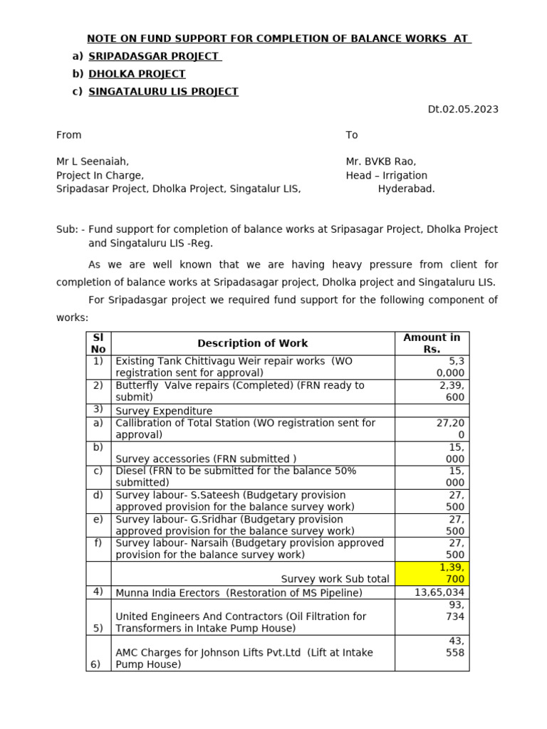 Draft Note For Fund Support at Sripadasagar, Dholka & Singatalur ...