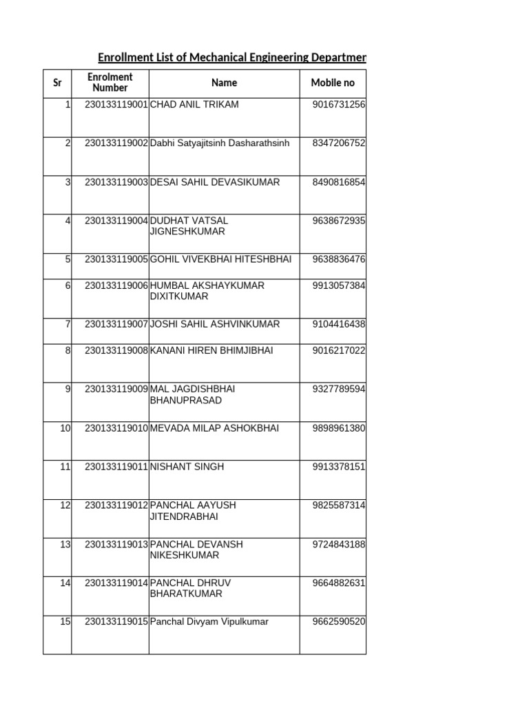 Enrollment List D2D | PDF