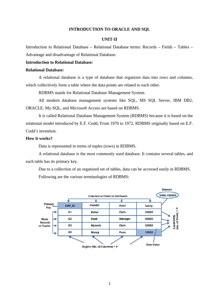 Oracle Unit II Notes | PDF