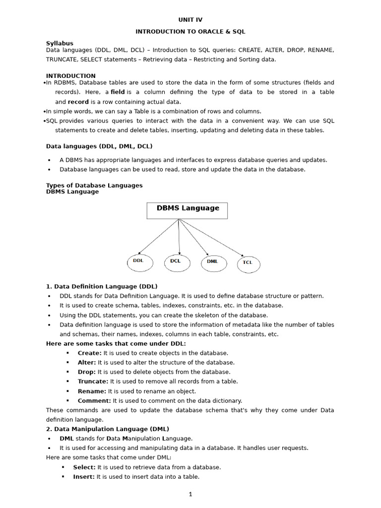 Oracle Unit IV Material | PDF