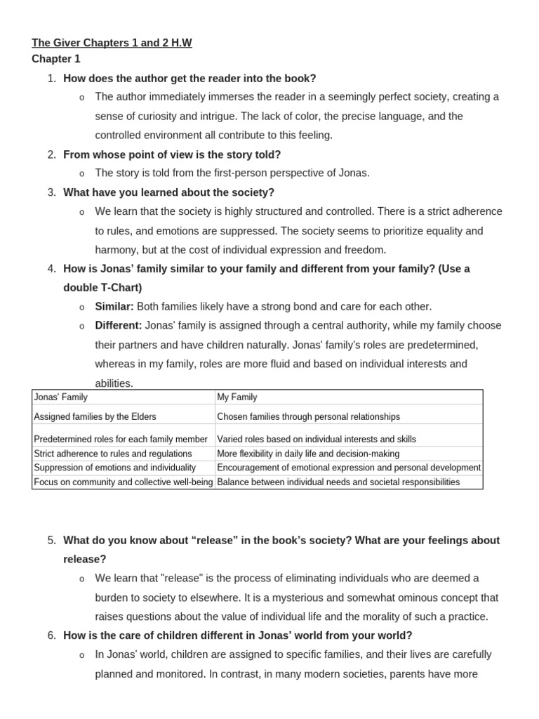 The Giver Chapters 1 and 2 | PDF