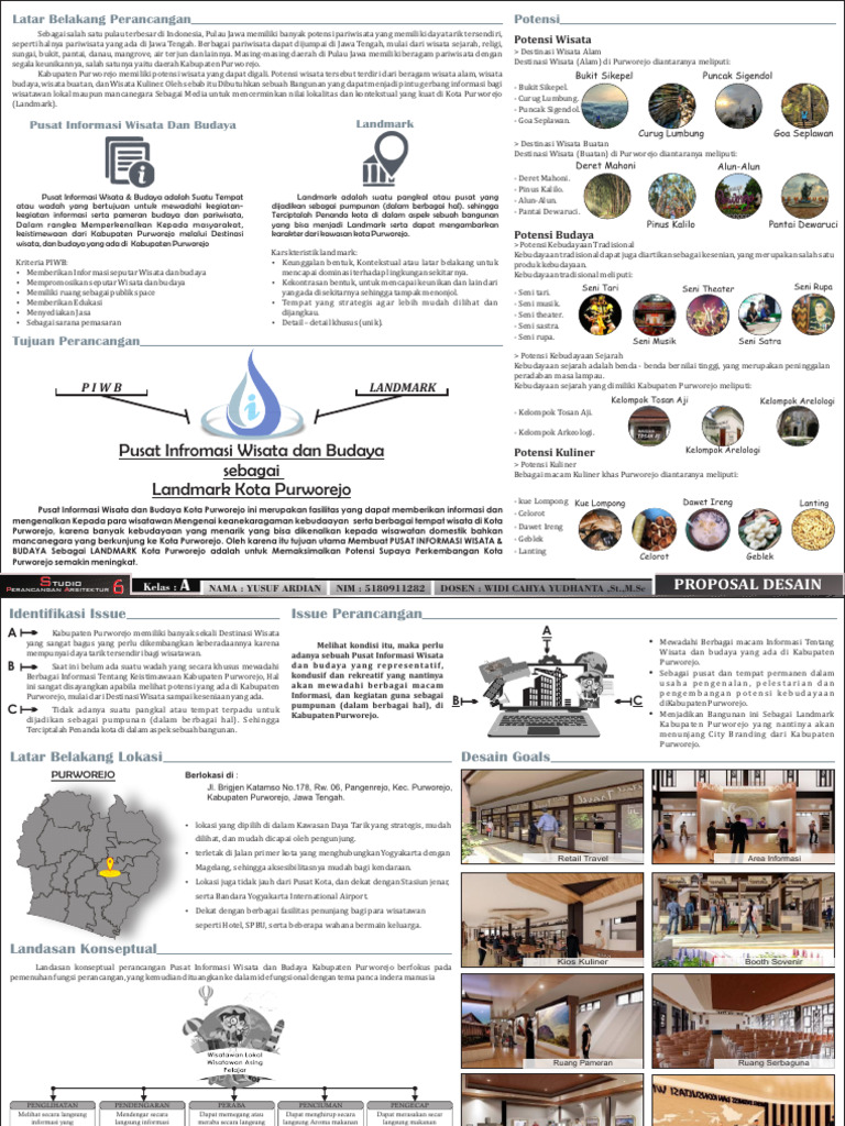Contoh Tanggapan KAK 2 | PDF