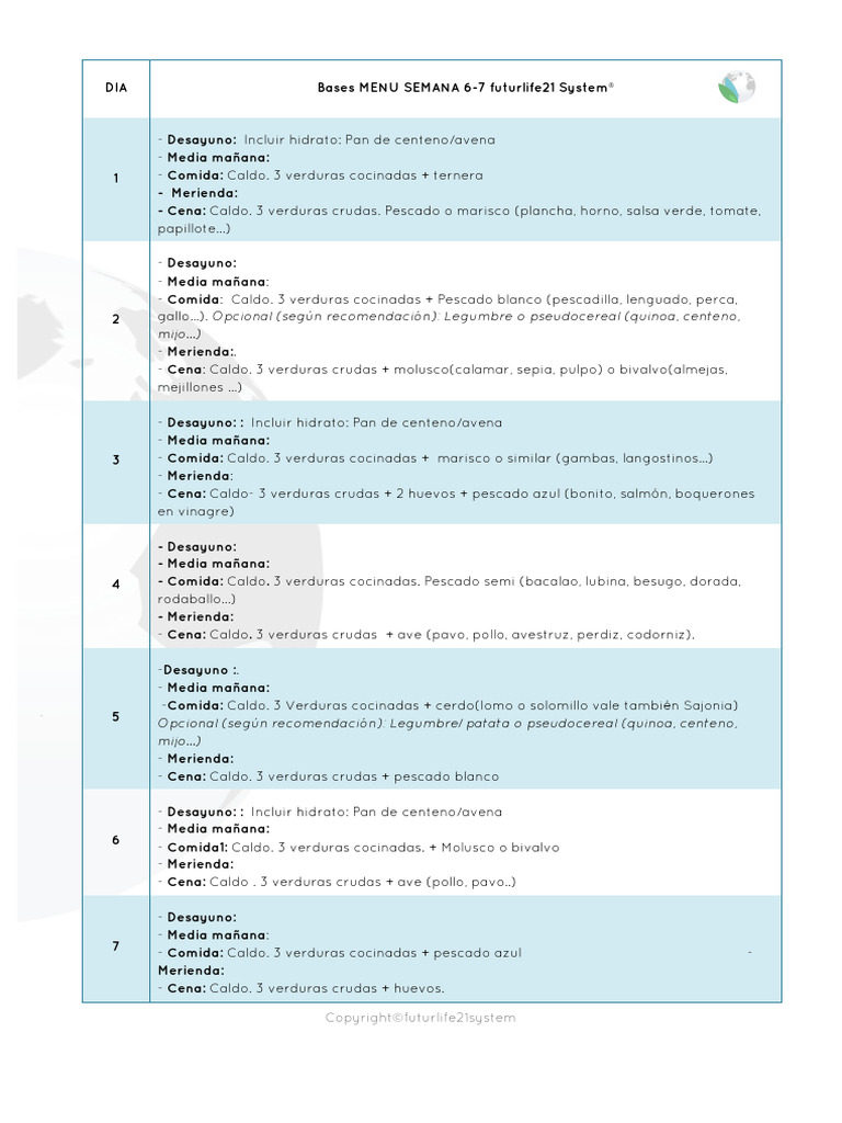 BBS6-Plantilla Menu Final | PDF | Caldo | Vegetales