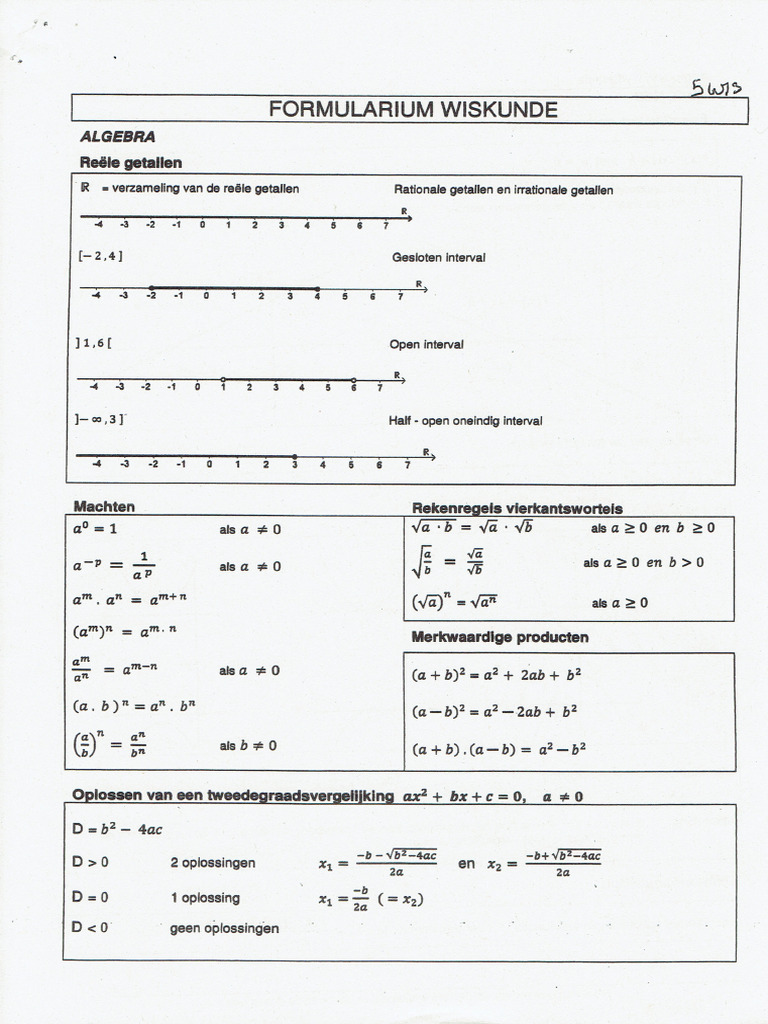 Formularium Wiskunde | PDF