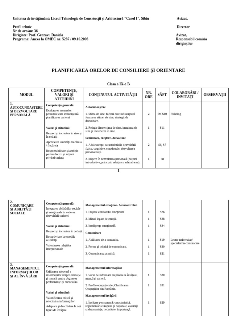 Planificare Dirigentie | PDF