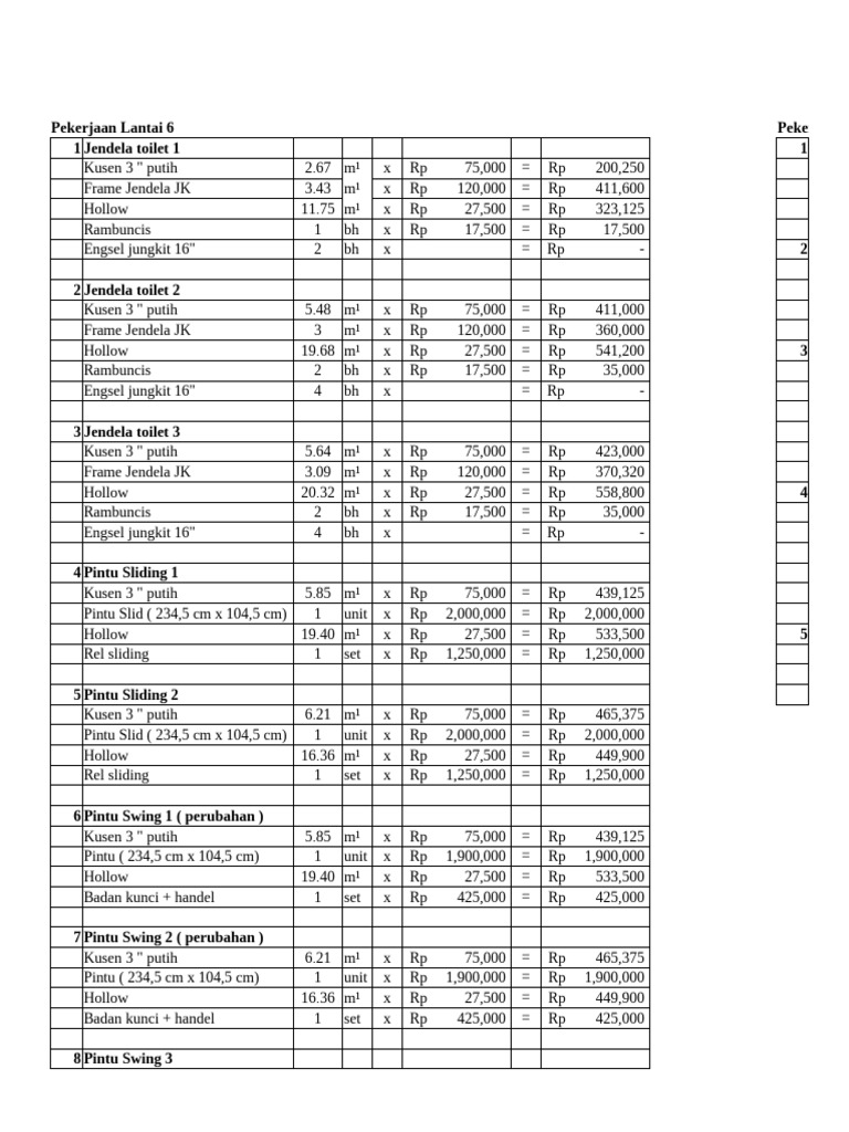 Opname Proyek Gajahmada 2 | PDF