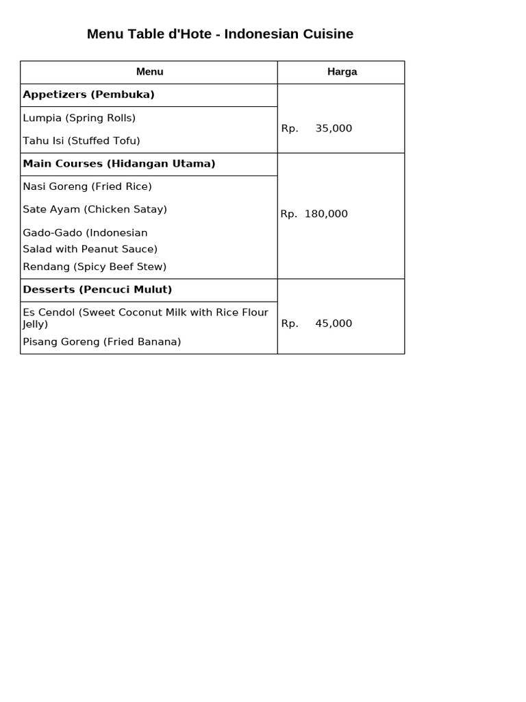 Table D'hote Menu Fauzi | PDF