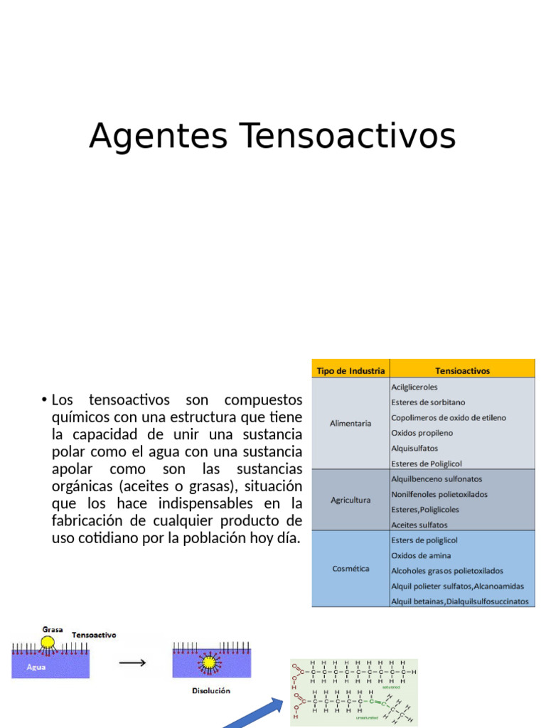 Tipos de Agentes Tensoactivos e Usos | PDF | Fosfolipídeo | Compostos ...