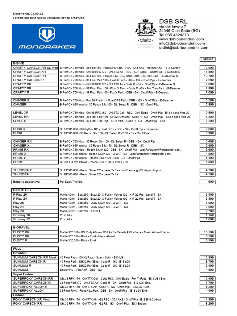 Listino Prezzi Mondraker 2023 | PDF