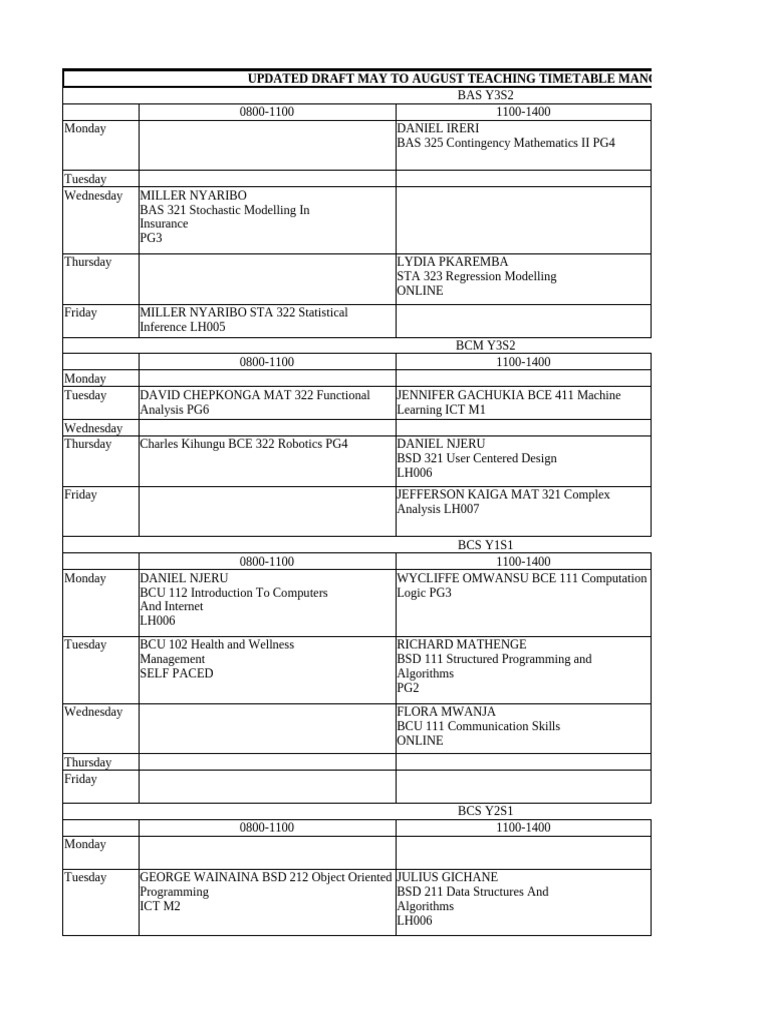 Updated Draft May To August Teaching Timetable Mangu Campus | PDF