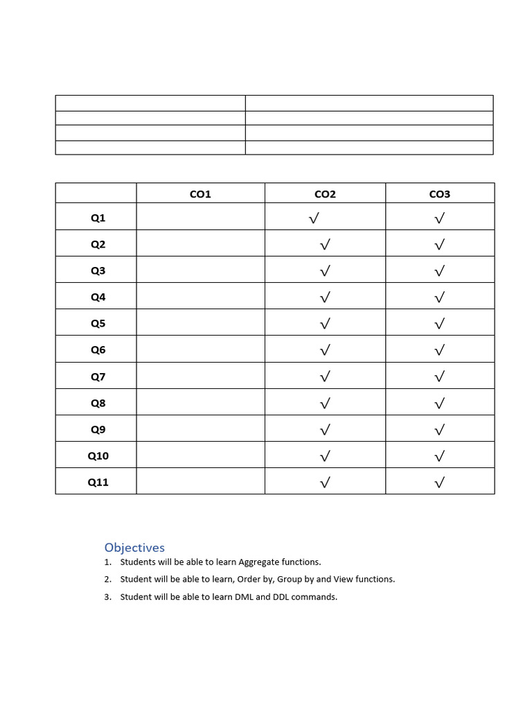 IMS-CSET-201 Lab Assignment 5.2 | PDF | Databases | Information Science