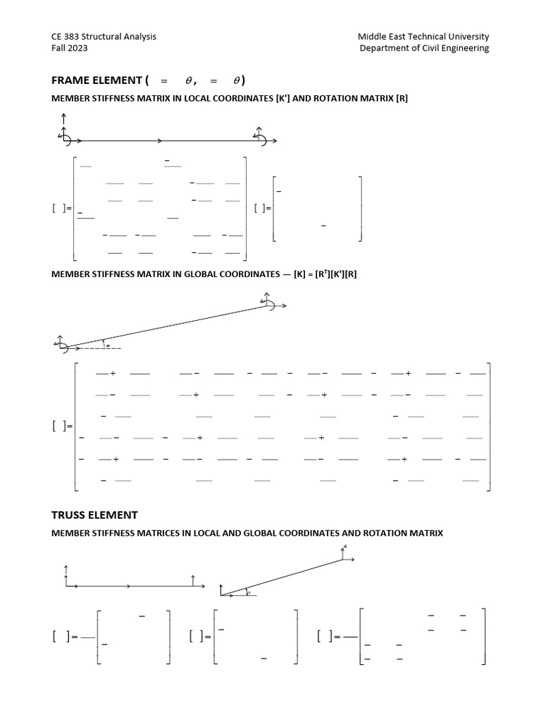 CE332 - Element Stiffness Matrices With Coordinate Transformation | PDF