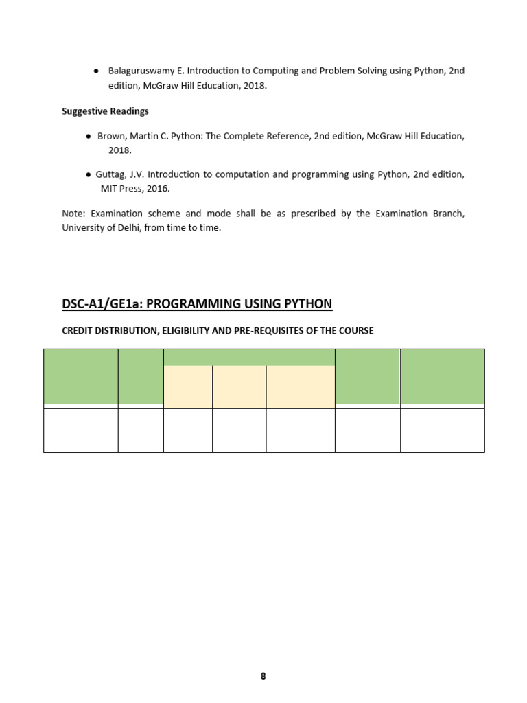 ProgrammingUsingPython GE1NewSyllabus | PDF