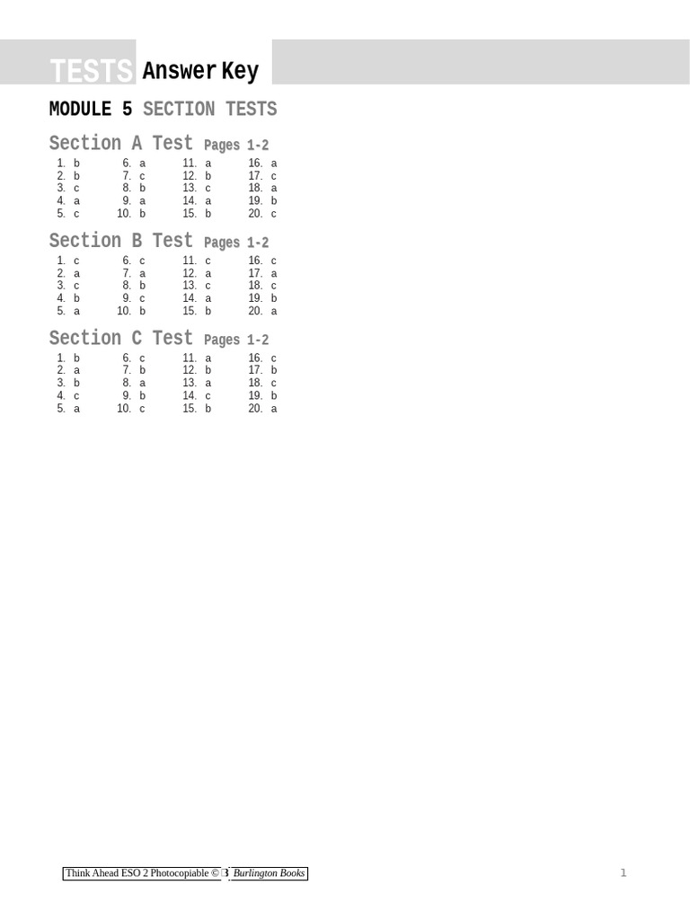 06ThinkAhead2 Mod5 AK | PDF