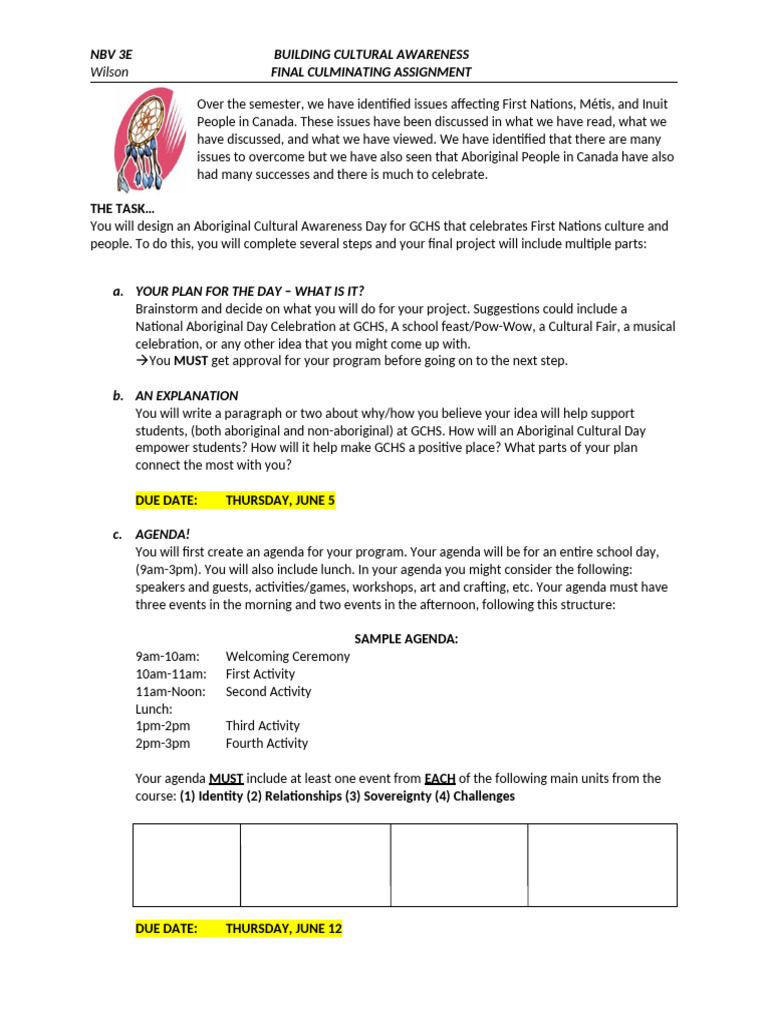 NBV 3E Culminating Project | PDF