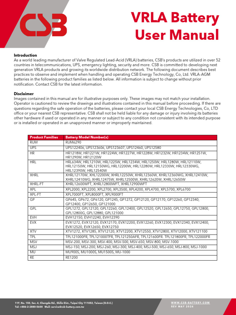 CSB Operation and Handling Manual 052024 | PDF