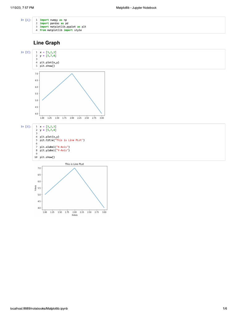 Day 10 - Matplotlib | PDF