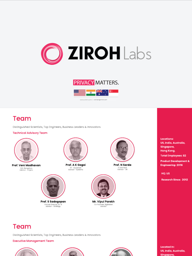 Ziroh Labs JD C# | PDF