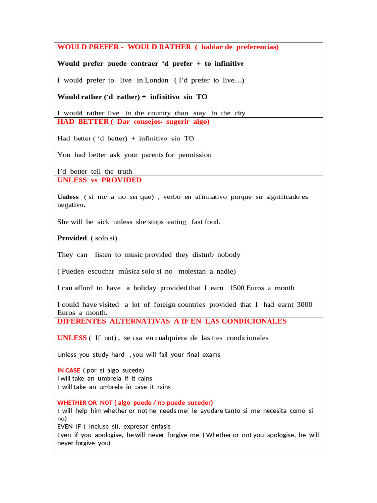 'D RATHER HAD BETTER ALTERNATIVAS A CONDICIONALES | PDF