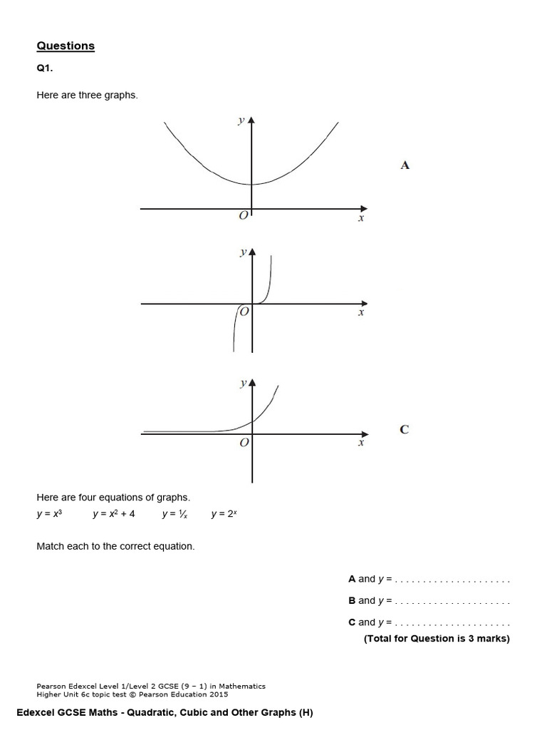 Quadratic, Cubic and Other Graphs QP | PDF