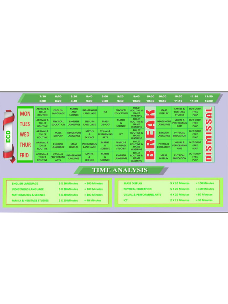 ECD Timetable | PDF