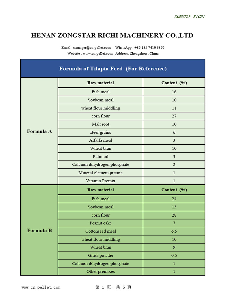 Formula of Floating Fish Feed, Jessy, RICHI-1 | PDF