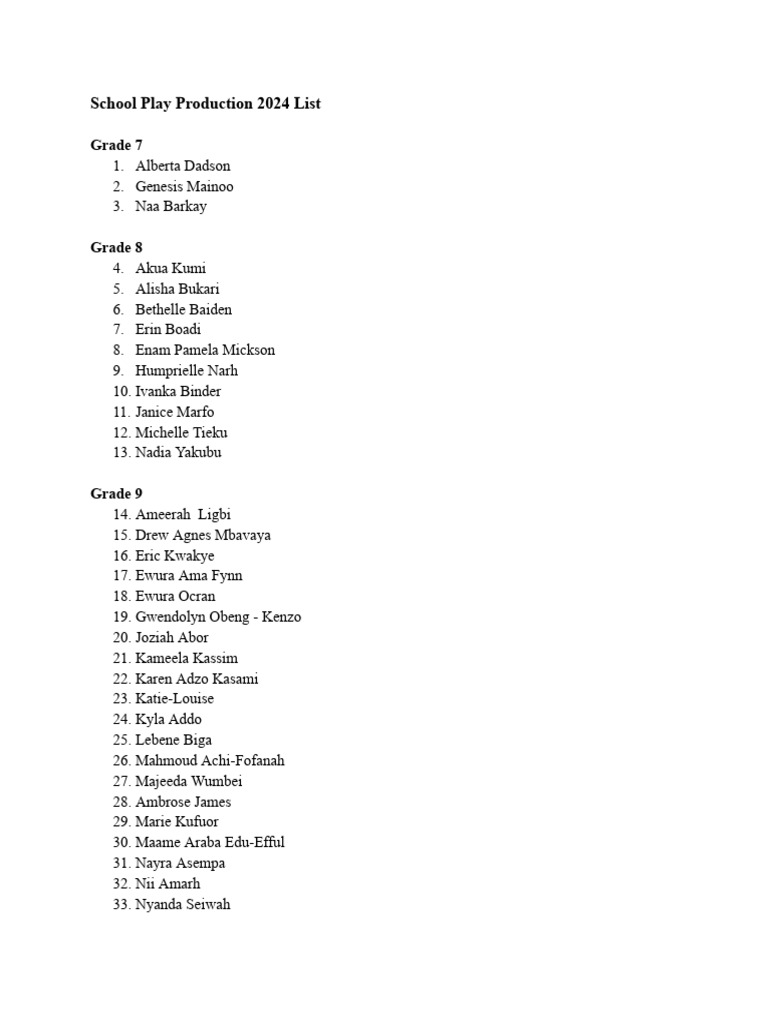School Play Production 2024 List | PDF