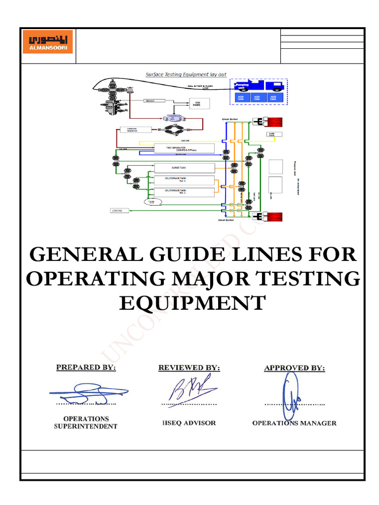 Sec 06 - General Guidelines For Operating Major Testing | PDF