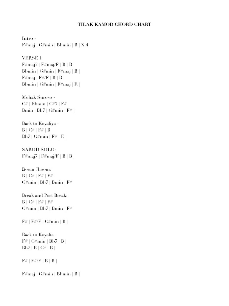Tilak Kamod Chart | PDF