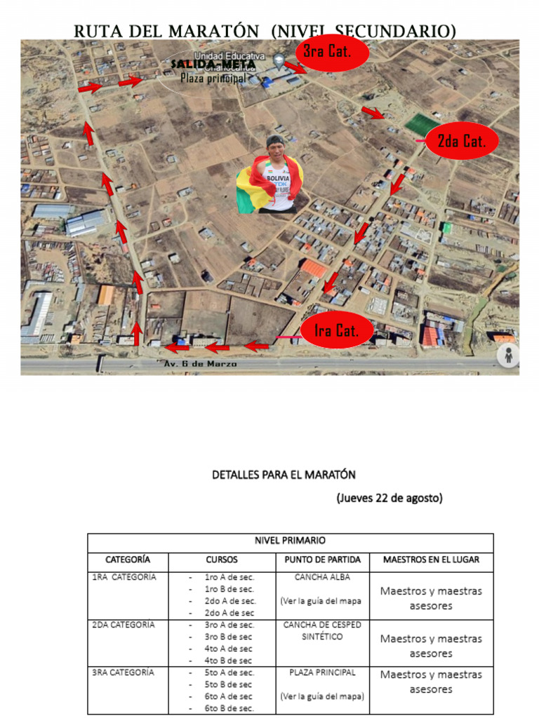 Mapa Del Maratón N. Secundario | PDF
