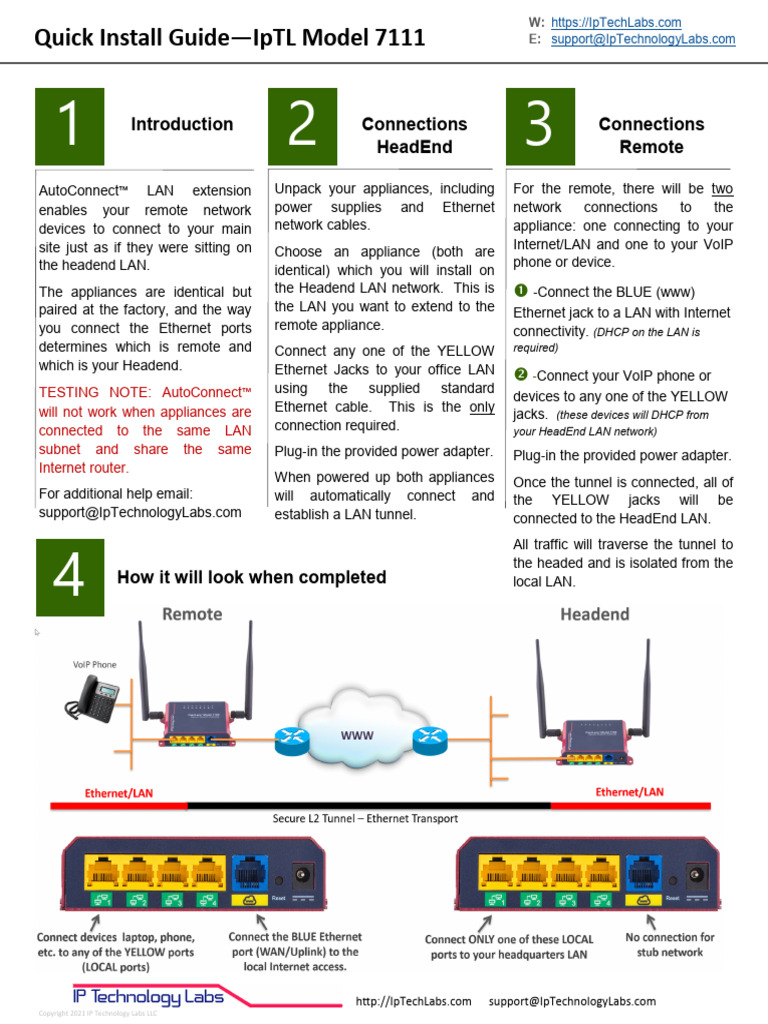 AutoConnect LAN Extension Quick Install Guide Model7111 r2 | PDF