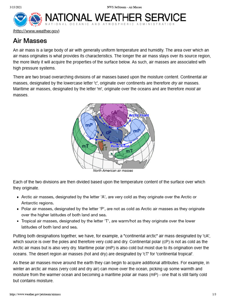 Kirmani Malinovskiy - Copy of NWS JetStream - Air Masses | PDF