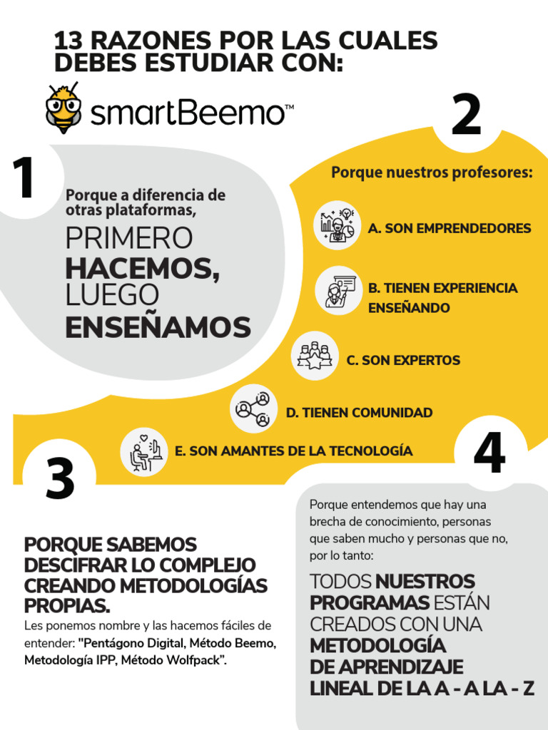 13 Razones para Estudiar Con SmartBeemo | PDF