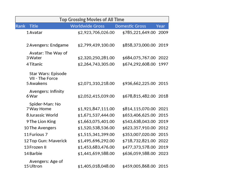 Excel Beginners Class | PDF