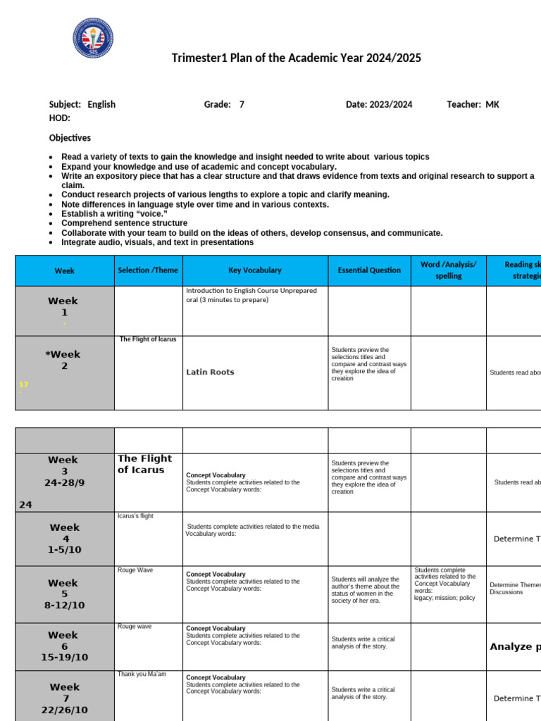 Trimester 1 Pacing Guide | PDF
