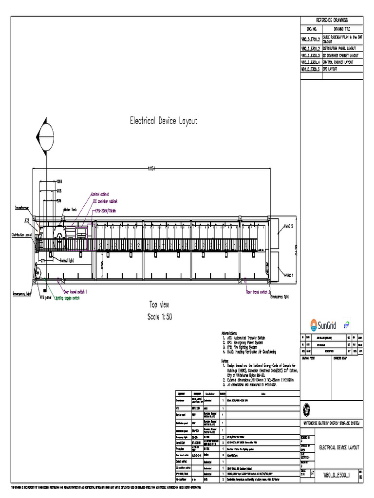 Enclosure Layout - YEC | PDF