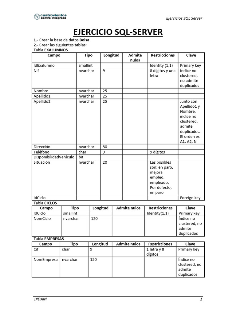 Ejercicio SQL-Server Bolsa de Trabajo | PDF