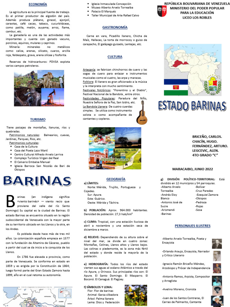 Barinas | PDF
