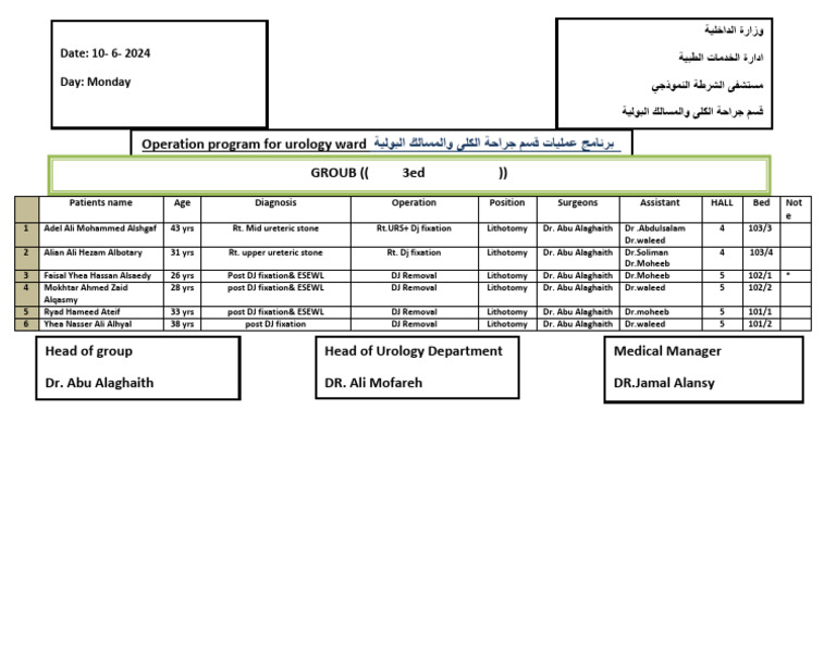 Operation List - 3ed Group Mon10.6.2024 | PDF