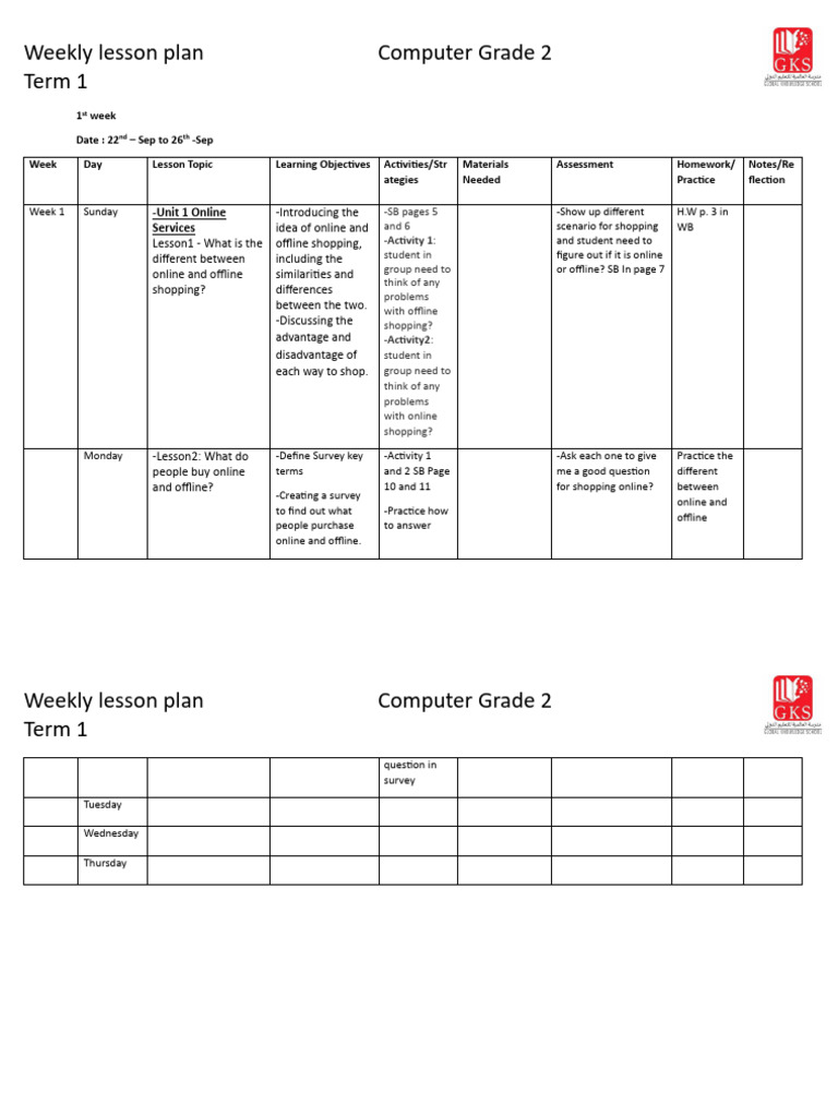 Computer Grade 2 Weekly Lesson Plan Term 1 Form 2025 | PDF | Pedagogy ...
