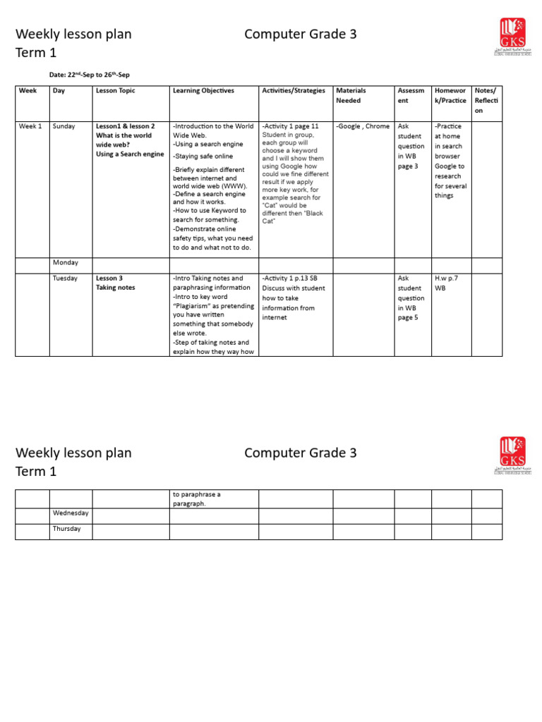Computer G3 Weekly Lesson Plan Term 1 Form 2025 | PDF | Human Communication