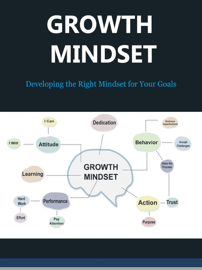 Growth vs. Fixed Mindset Explained | PDF | Mindset | Science & Mathematics