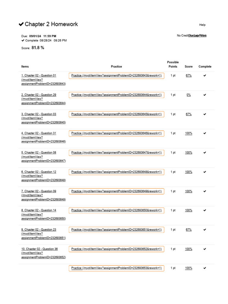 Biology Chapter 2 | PDF