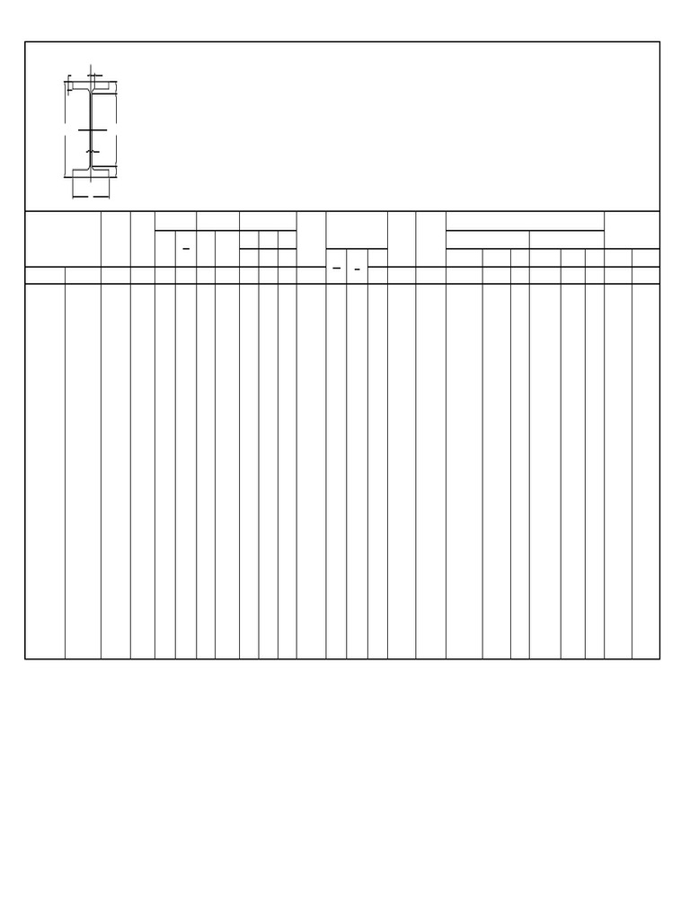 Tabla de Perfiles-W | PDF