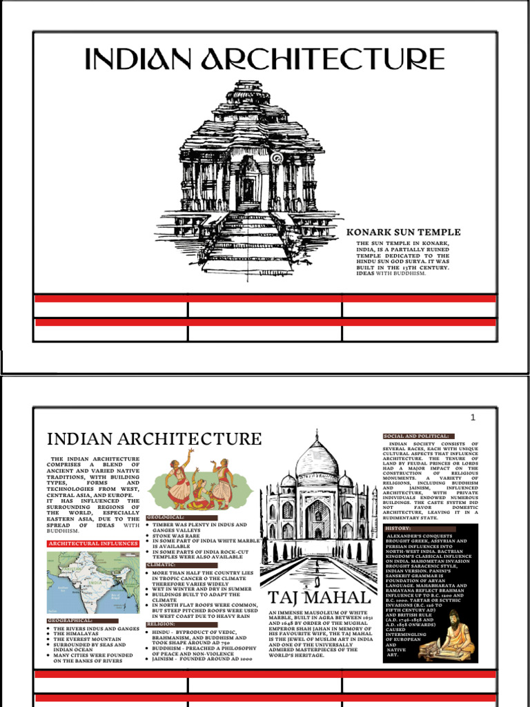 INDIAN | PDF
