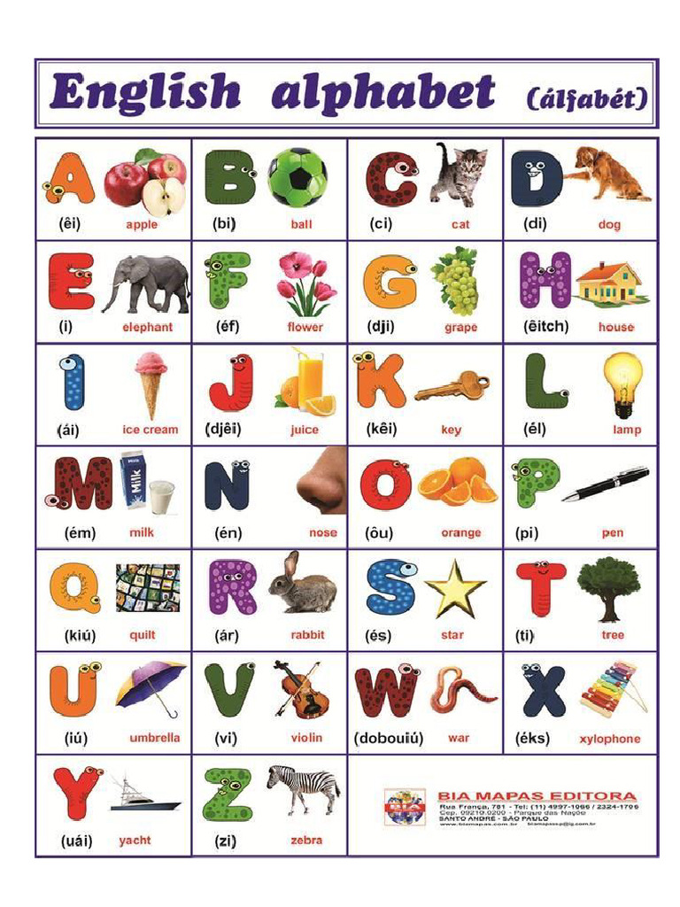 Alfabeto em Ingles | PDF