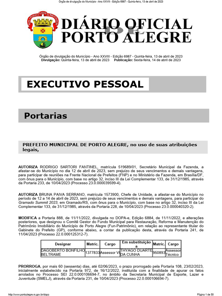 Executivo 130423 | PDF