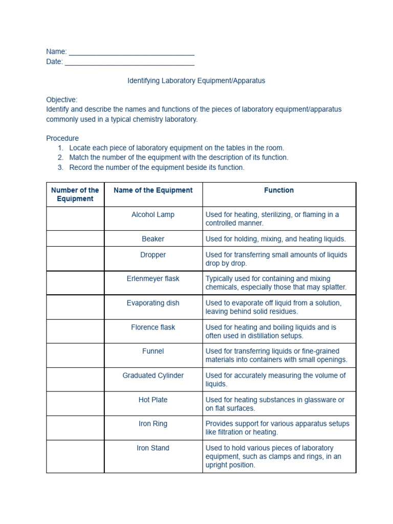 Identifying Chemistry Laboratory Equipment - Apparatus | PDF