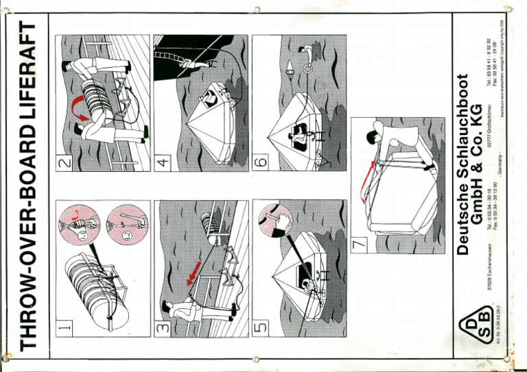 02-Throw Overboard Liferaft | PDF