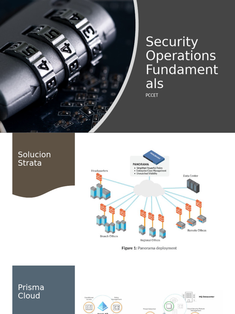 Security Operations | PDF